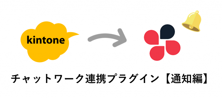 一覧の条件絞り込みをもっと自由に！『拡張絞り込みプラグイン』 | 船井総研 kintone導入・運用コンサルティング