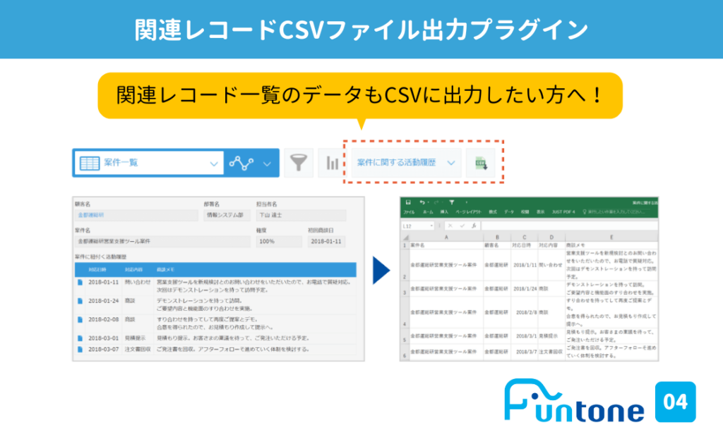 関連レコード一覧に表示したデータもCSV出力できる『関連レコードCSVファイル出力プラグイン』 | 船井総研 kintone導入・運用コンサルティング