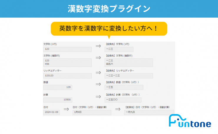 Funtone（ファントーン） | 船井総研 kintone導入・運用コンサルティング