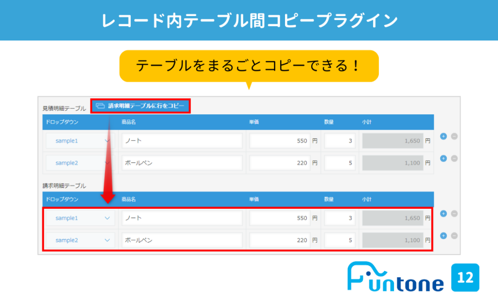 テーブル同士の転記作業を簡単に！レコード内テーブル間コピープラグイン | 船井総研 kintone導入・運用コンサルティング