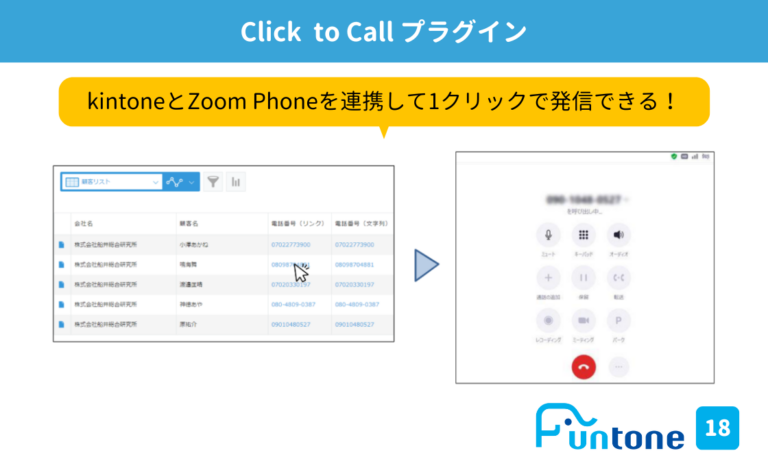 Funtone（ファントーン） | 船井総研 kintone導入・運用コンサルティング