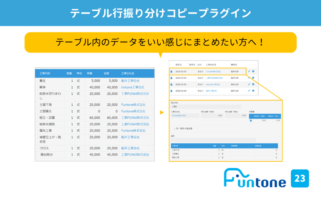 Funtone（ファントーン） | 船井総研 kintone導入・運用コンサルティング